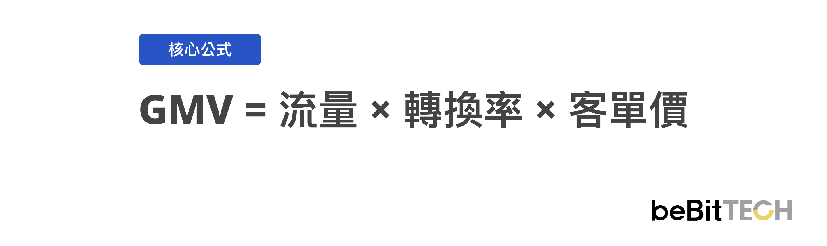 【電商 GMV 指標：首購客篇】如何拆解首購會員的流量、轉換率、客單價？